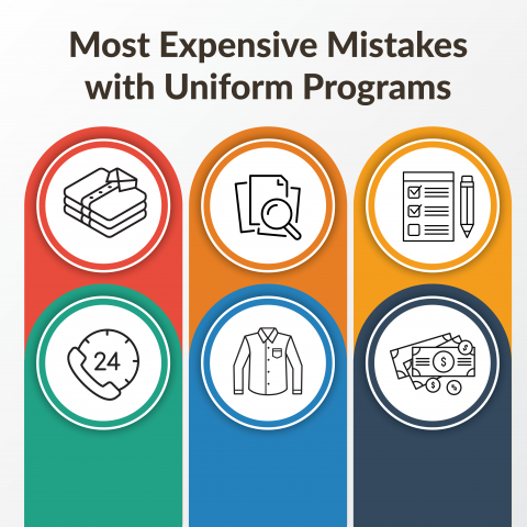 Uniform Program Management | Unitec Distribution Systems