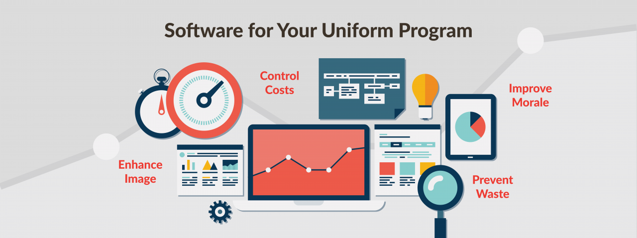 Why You Need Software to Manage Your Uniform Program